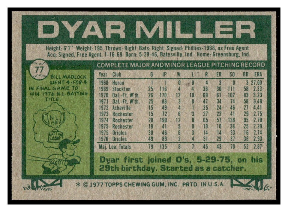 1977 Topps 77 Dyar Miller Baltimore Orioles | eBay