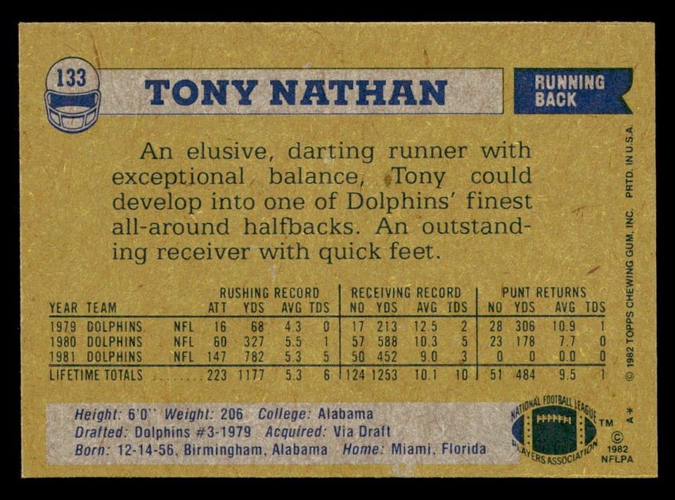 Tony Nathan 1982 Topps Card #133 Miami Dolphins | eBay