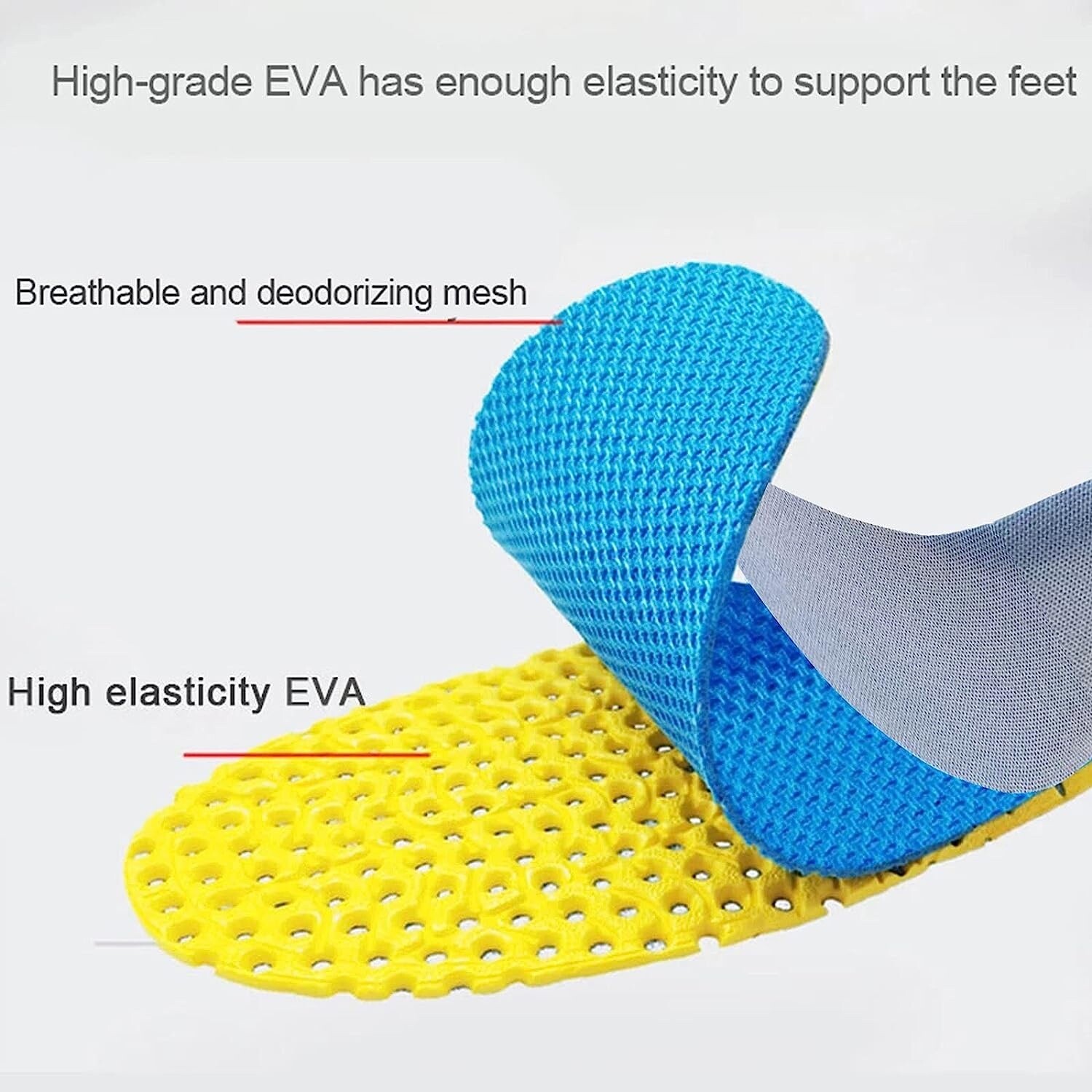 Orthotic Insoles Arch Support Pain Relief Inner Soles Shoe Soles Shoe ...
