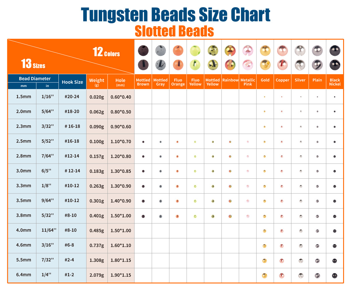 MUUNN 100 Slotted Tungsten Fly Tying Beads 1.5mm~6.4mm Nymph Fly ...