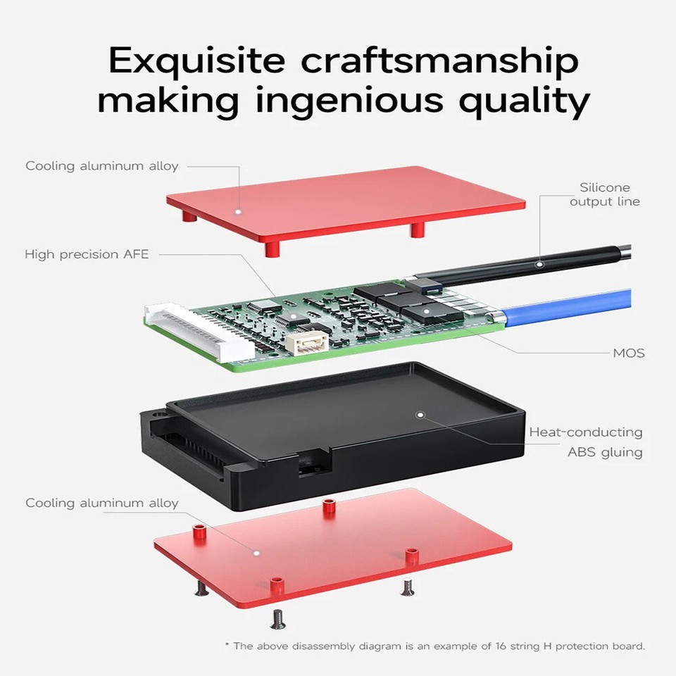 Daly BMS 3S-16S 12V-48V 10A-60A Li-ion LiFePo4 Battery ProtectionBoard ...