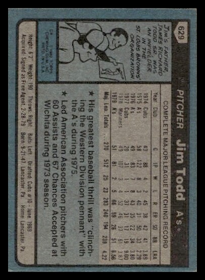 1980 Topps #629 Jim Todd Oakland Athletics Baseball card | eBay