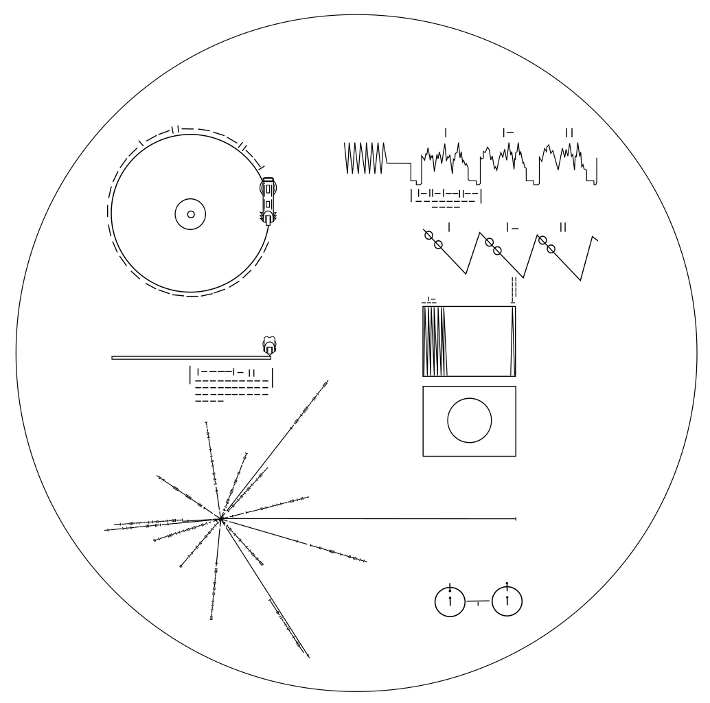 Voyager 1 Plaque Explained Pics About Space