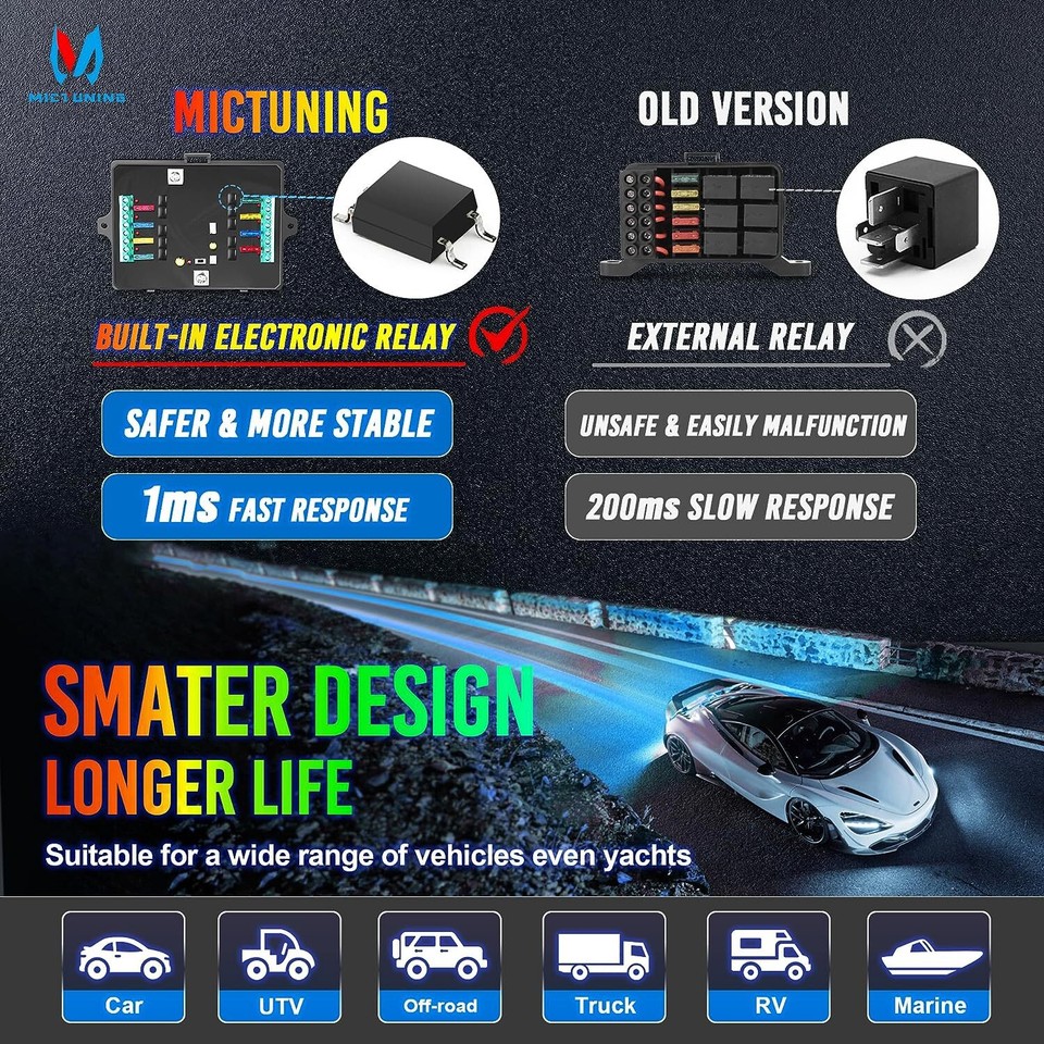 RGB 8 Gang LED Switch Panel On-Off Circuit Control For Jeep Off-Road ...