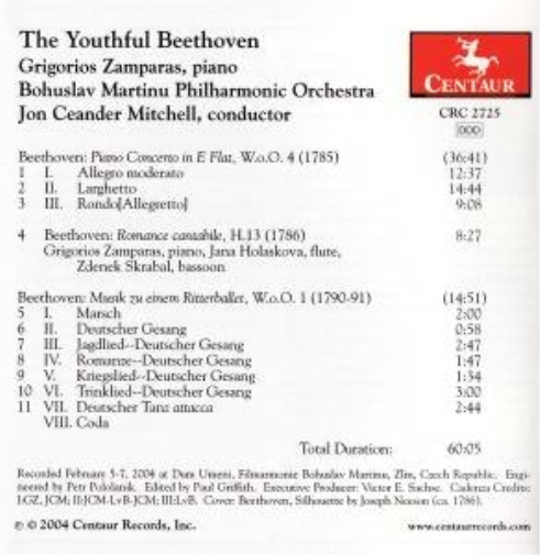 GRIEG,EDVARD Youthful Beethoven (CD) (US IMPORT) 44747272528 | eBay