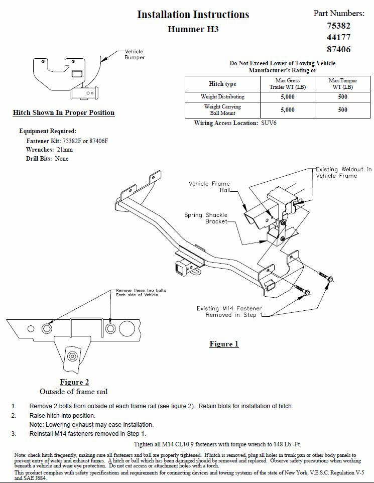 Hummer H3 Trailer Hitch