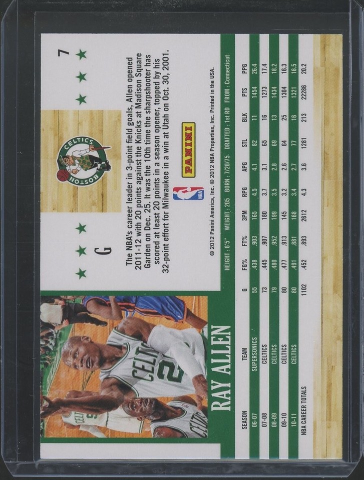 2011-12 Panini NBA Hoops Ray Allen Artist's Proof 1/1 # Boston Celtics ...