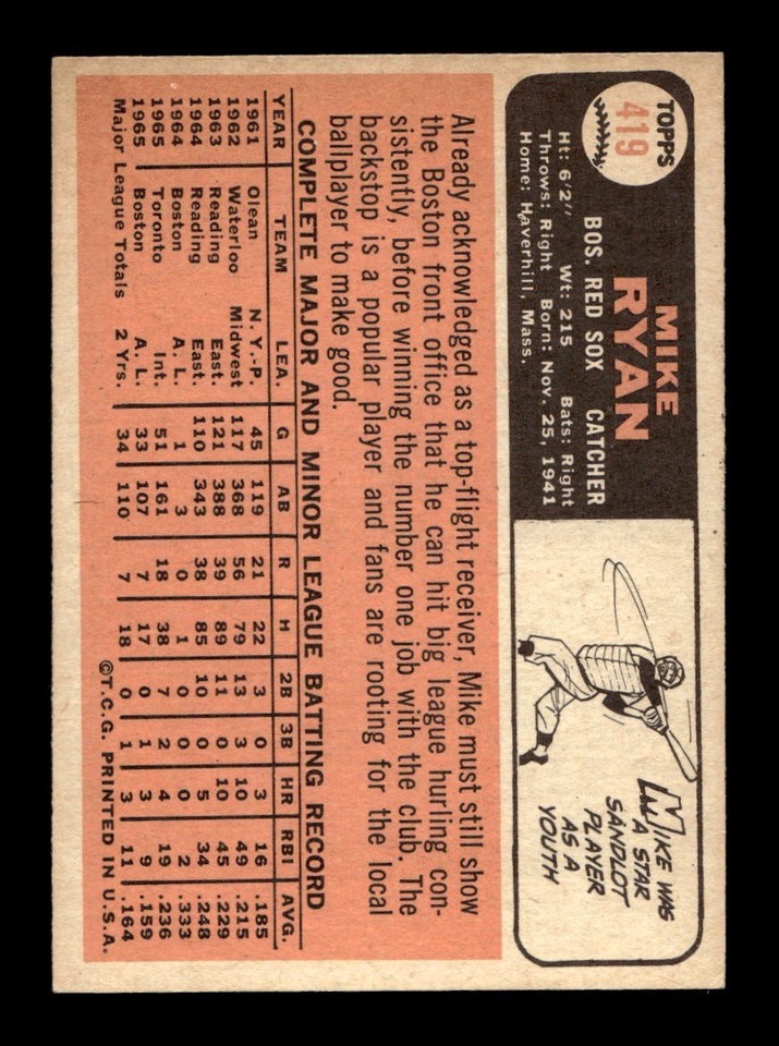 1966 Topps #419 Mike Ryan Red Sox EX+ *2y | eBay