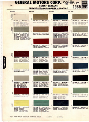 1965 Chevrolet Chevelle Corvette Buick Pontiac Cadillac Oldsmobile ...