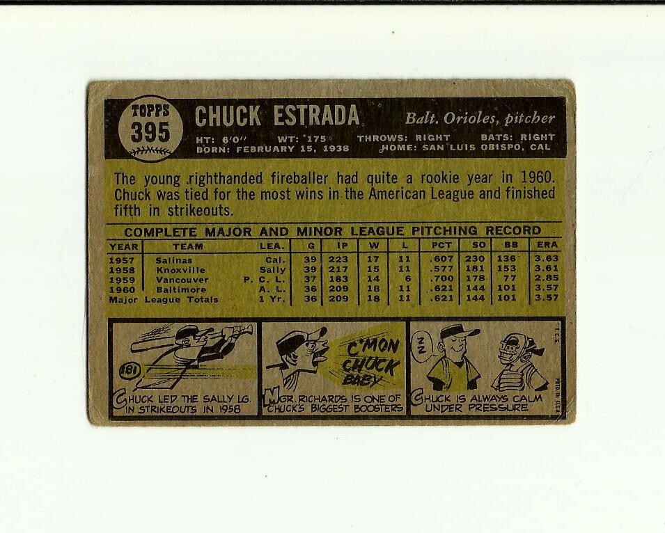 1961 TOPPS #395 Chuck Estrada: Baltimore Orioles: Pitcher: Baseball ...