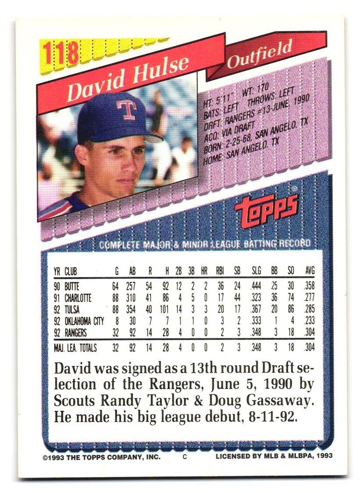 1993 Topps Texas Rangers Baseball Card #118 David Hulse Rookie | eBay