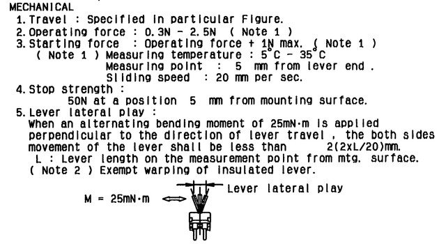 Alps Slide Potentiometer Resistance 10k Dual Linear Pot Length 60mm ...