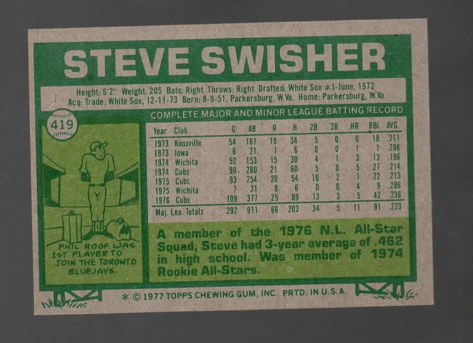 1977 Topps Steve Swisher Chicago Cubs #419 Excellent | eBay