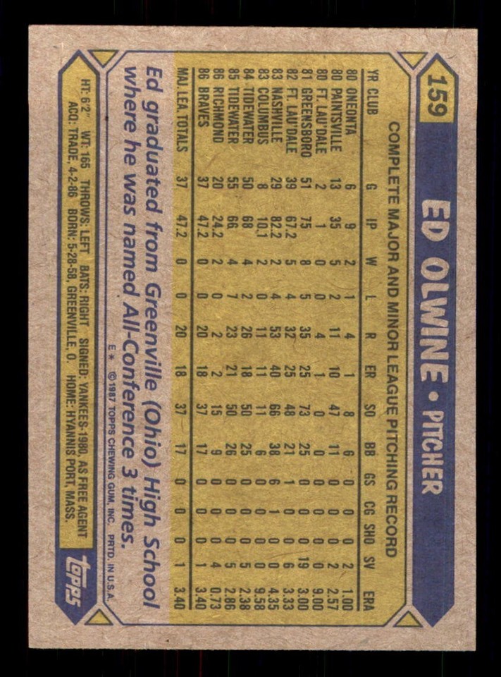 1987 Topps Baseball #159 Ed Olwine NM or better *cb1 | eBay