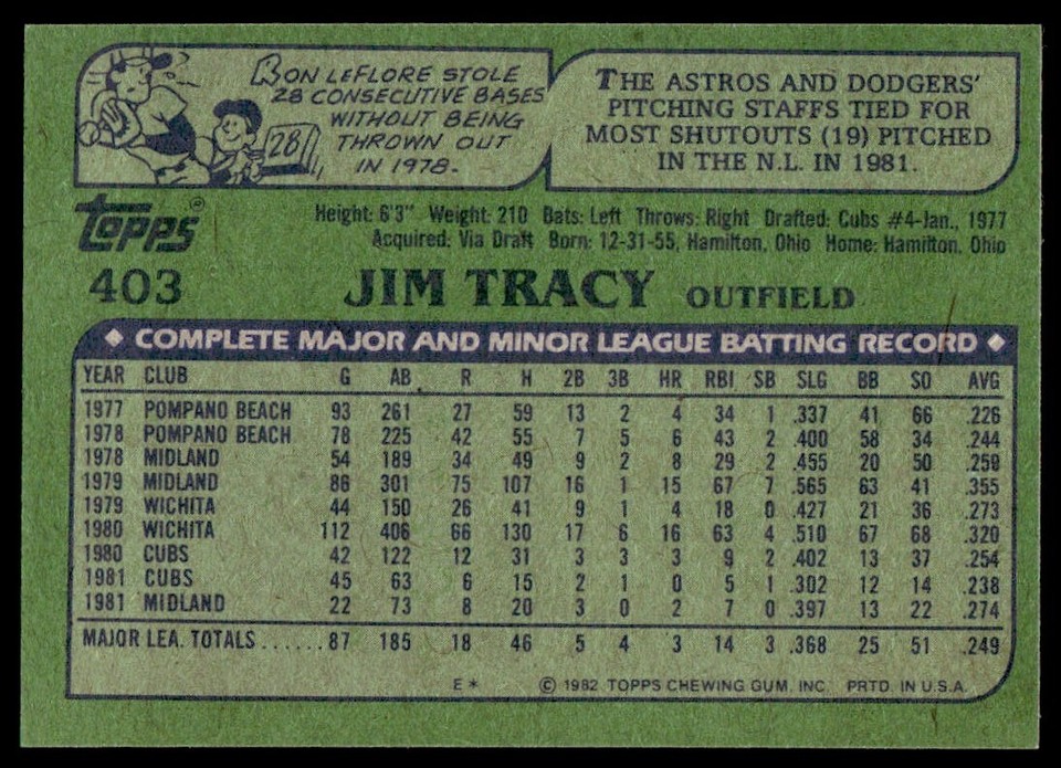 1982 Topps Jim Tracy Chicago Cubs #403 | eBay