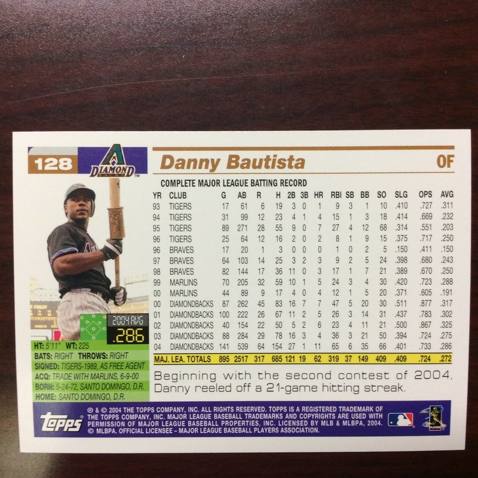 2005 Topps #128 Danny Bautista Arizona Diamondbacks | eBay