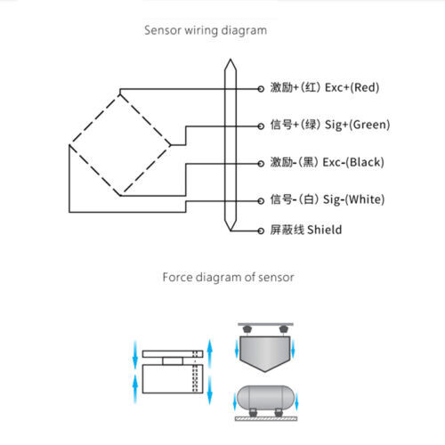 Mini Capsule Sensor Flat Diaphragm Type Load Cell Impact Force Weighing ...