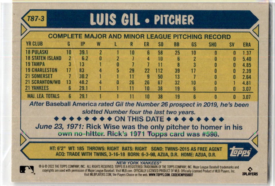 2022 Topps Luis Gil #T87-3 1987 Topps Baseball 35th Anniversary (Series ...