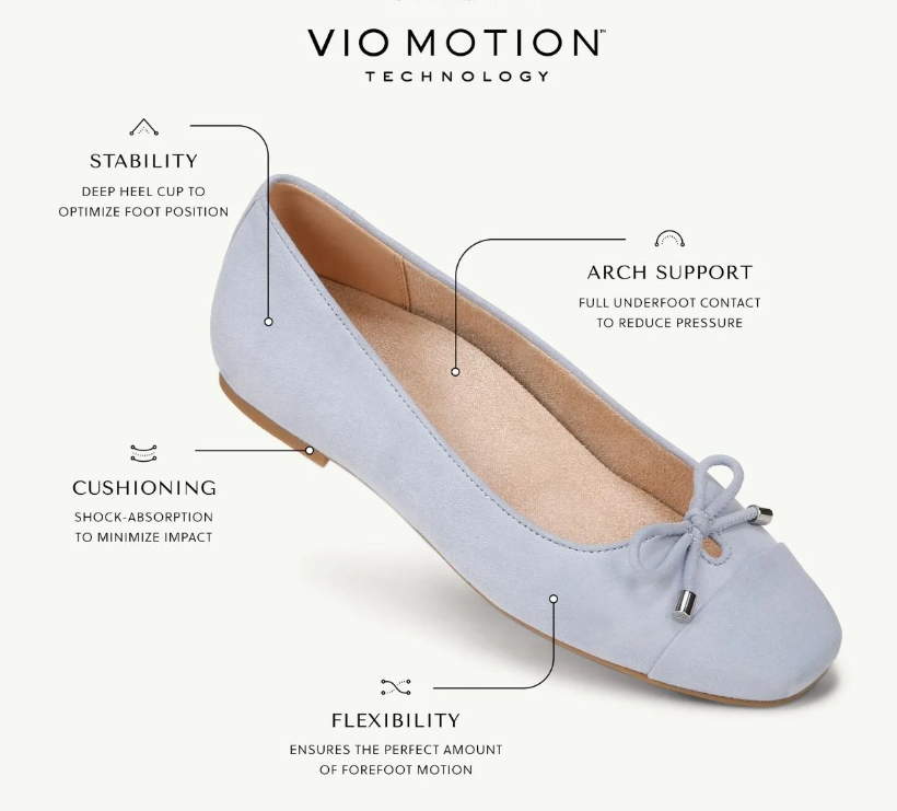 Vionic Klara Navy Nappa Ballet Flat Slip-on Shoe Women's sizes 5-11/NEW ...