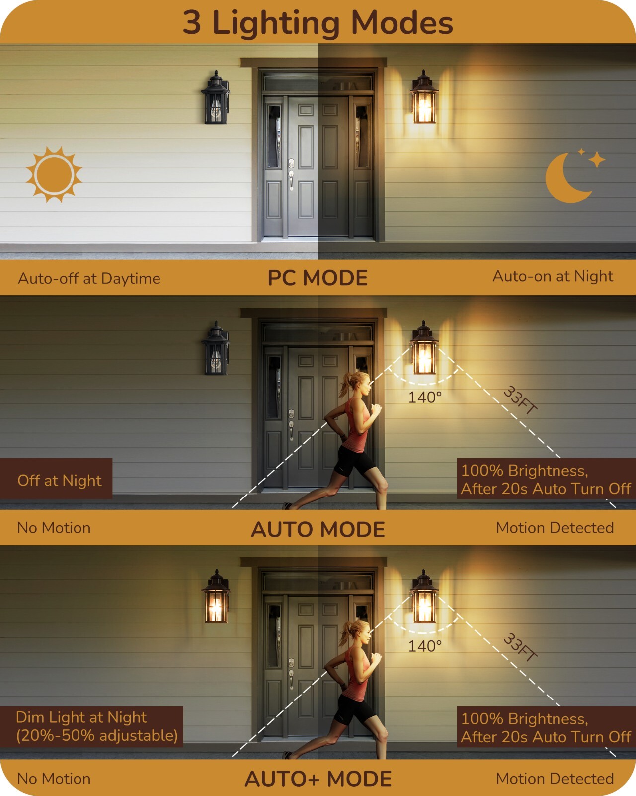 EDISHINE Porch Light with GFCI Outlet, Motion Sensor Outdoor Wall Light ...