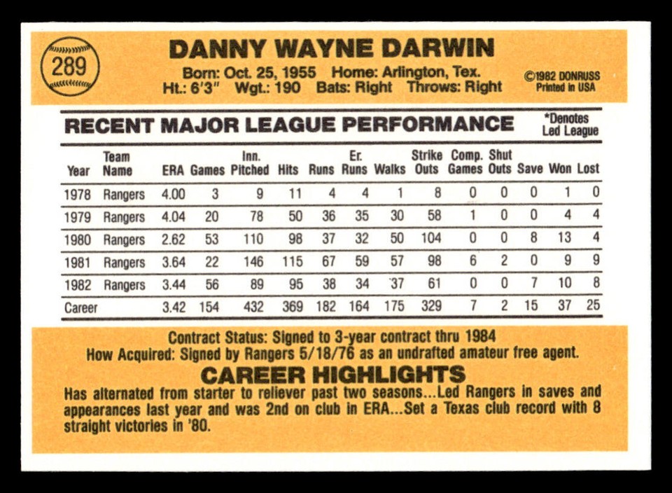 Danny Darwin Texas Rangers 1983 Donruss #289 | eBay