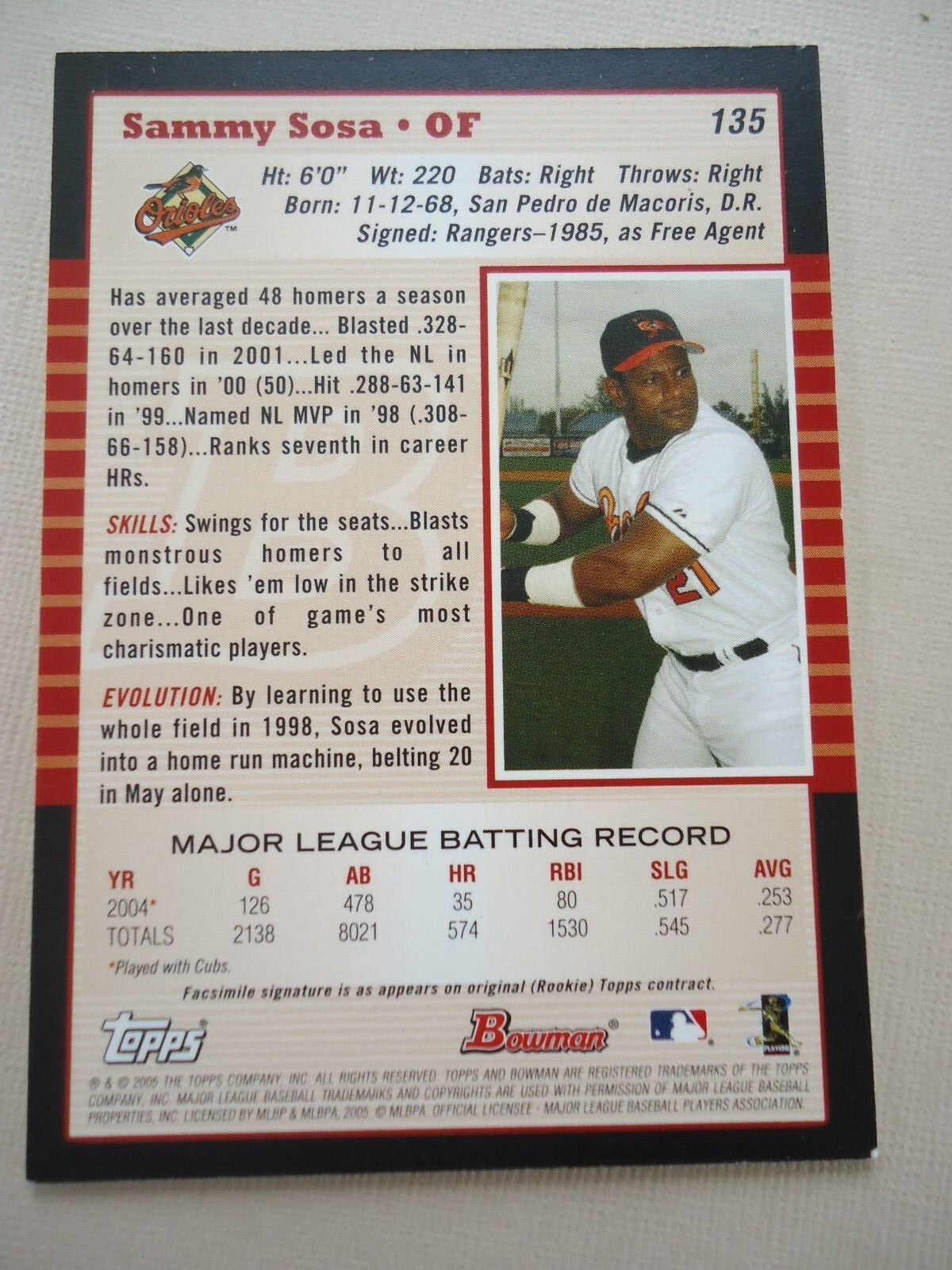 Sammy Sosa - 2005 Bowman Game Used Bat card # 135 - Baltimore Orioles ...