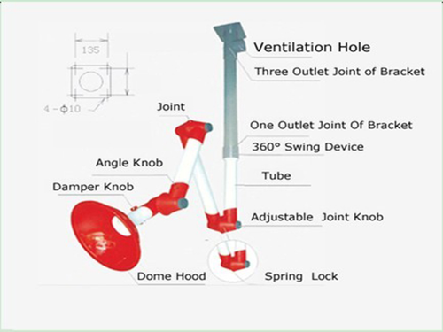 Snorkel, Exhaust vent, Extractor fume Hood | eBay