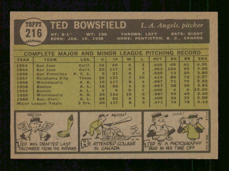 1961 TOPPS BASEBALL # 216 TED BOWSFIELD INV J8091 | eBay