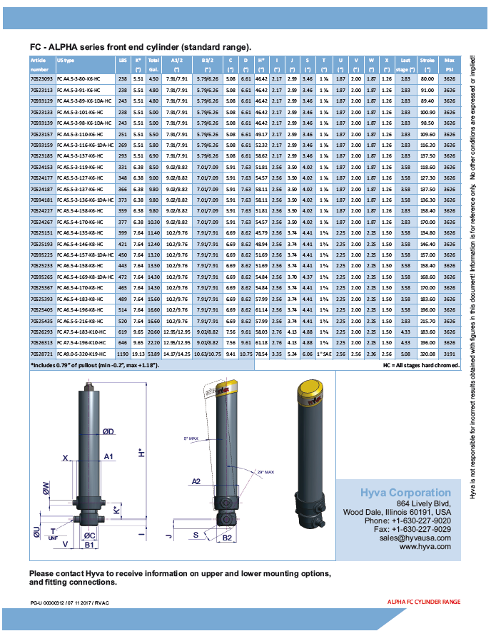 Hyva Alpha Series FC Dump Body Cylinder FC A7.5-4-183-K10-HC / 70526293 ...