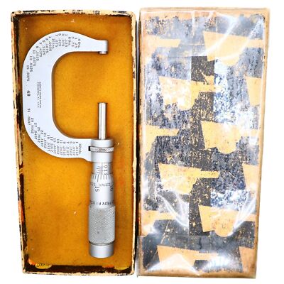 Micrometers - 48 Micrometer