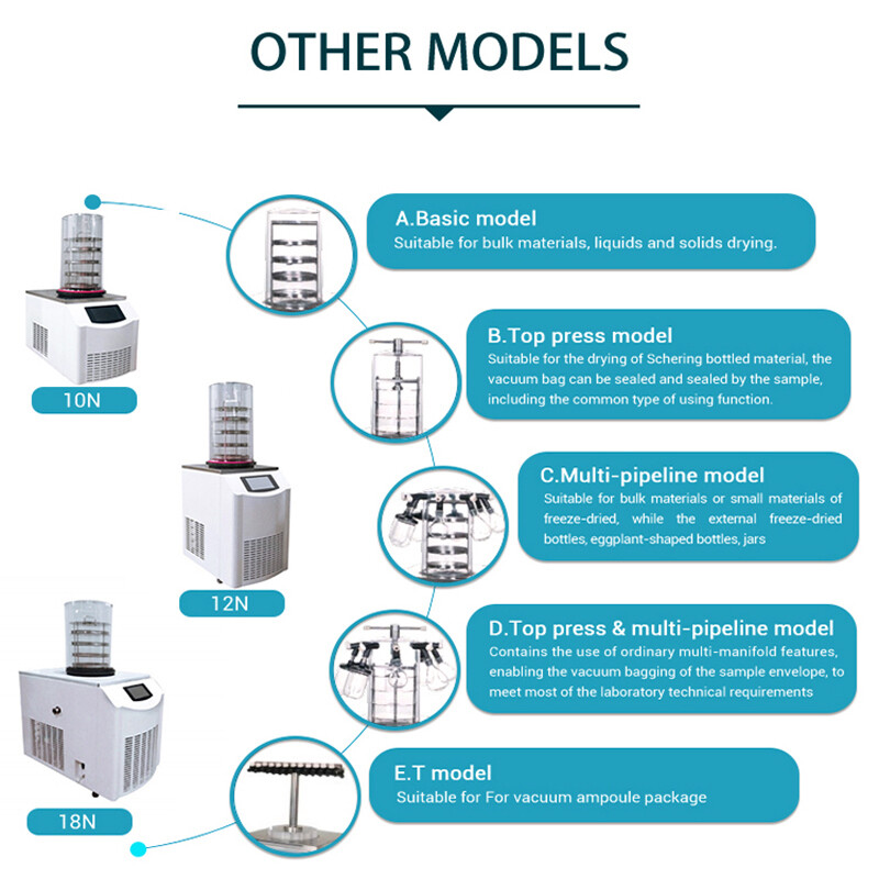 -60℃ Freeze Dryer Lyophilizer Standard Stoppering Chamber with 8 Port ...