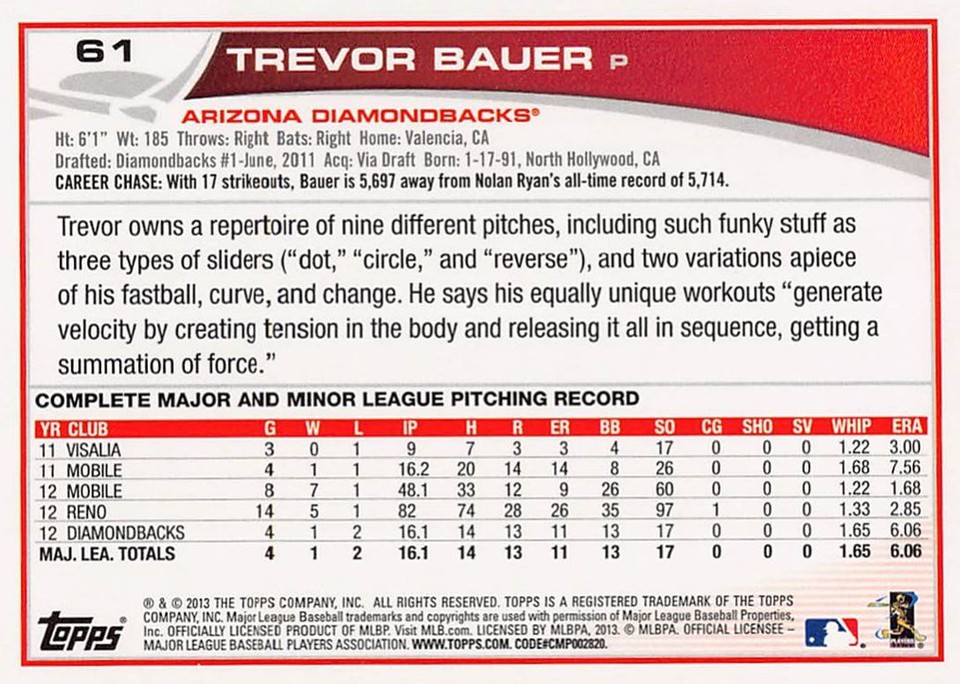 2013 Topps Trevor Bauer Arizona Diamondbacks #61 | eBay