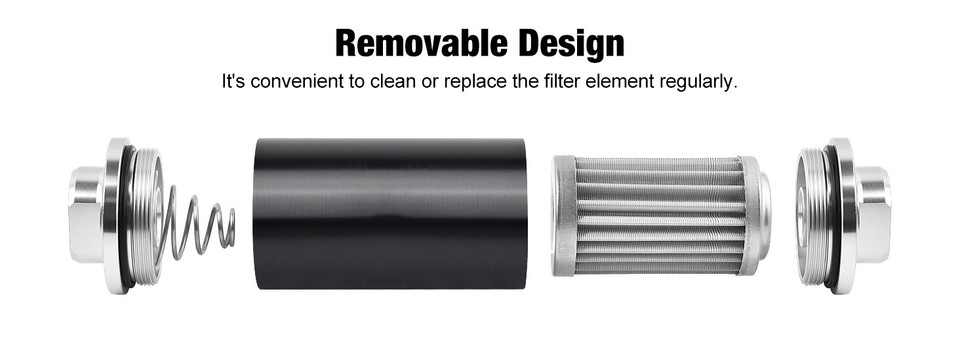 High Flow Inline Fuel Filter 100 Micron Cleanable 6AN 8AN 10AN Adapter ...