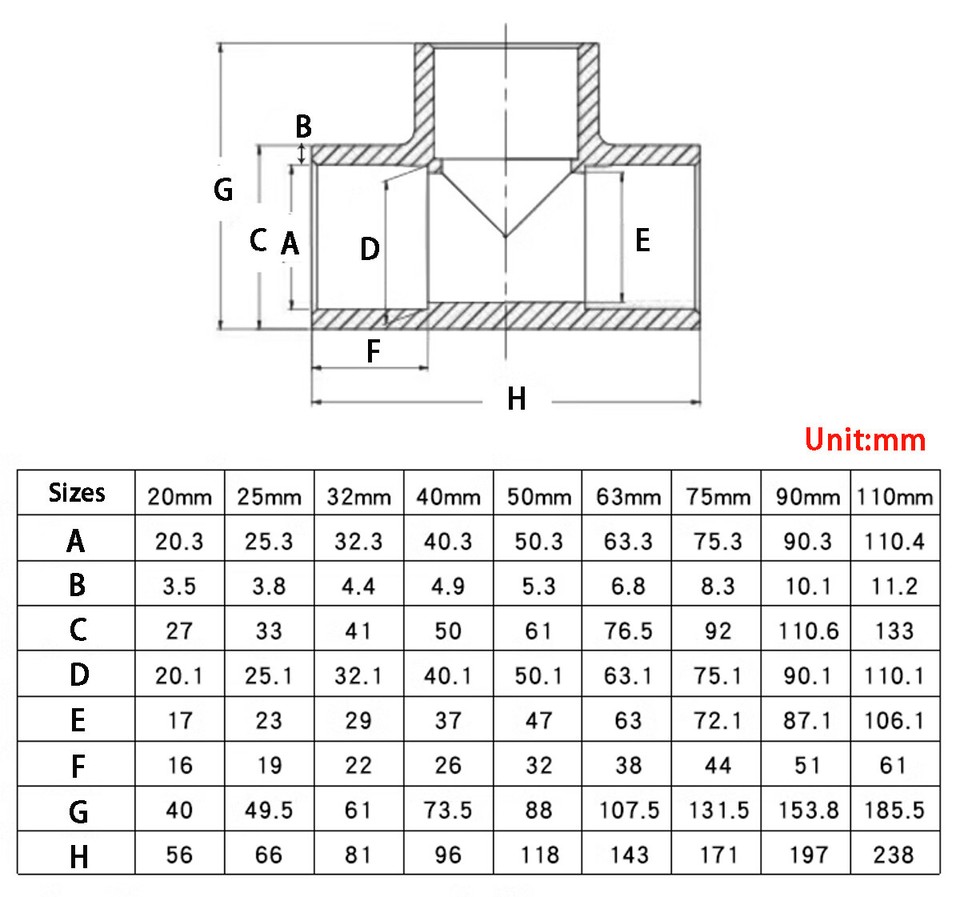 Tee PVC Pipe Fitting T-Shaped Coupling Connector Part 20mm 25mm 32mm ...