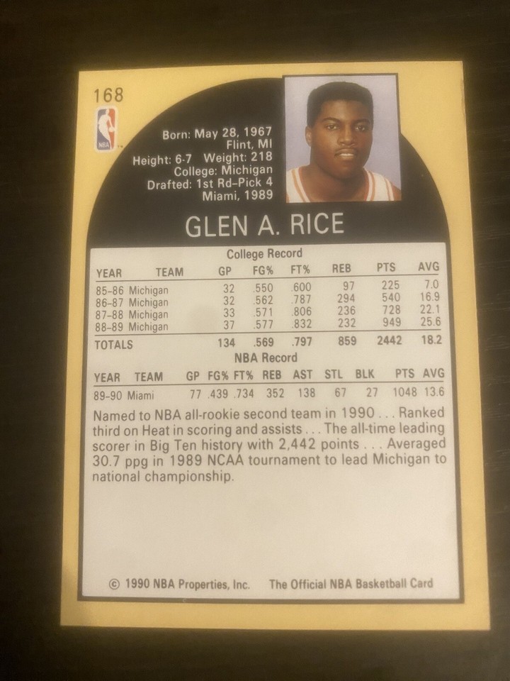 1990-91 NBA Hoops RC Glen Rice Rookie Miami Heat #168 | eBay