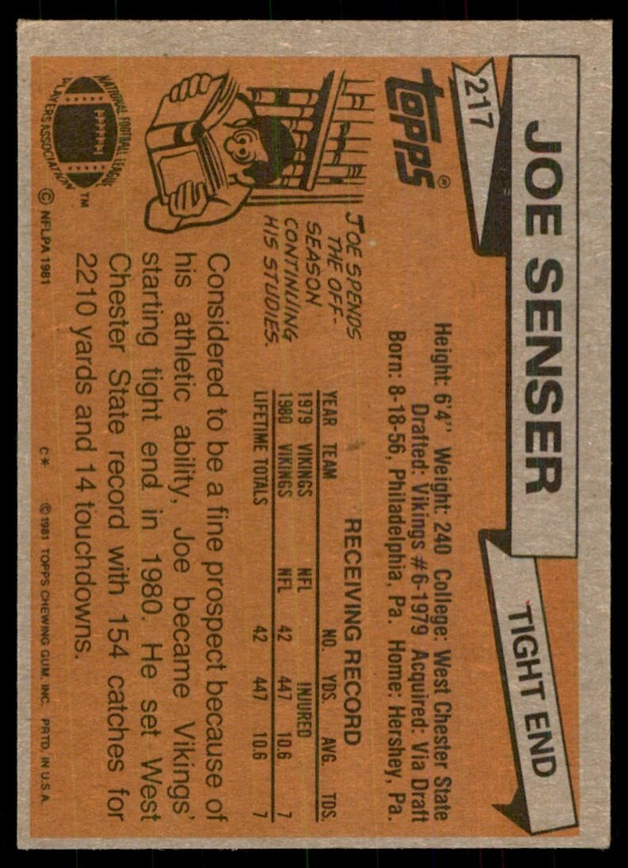 1981 TOPPS JOE SENSER. MINNESOTA VIKINGS #217 | eBay