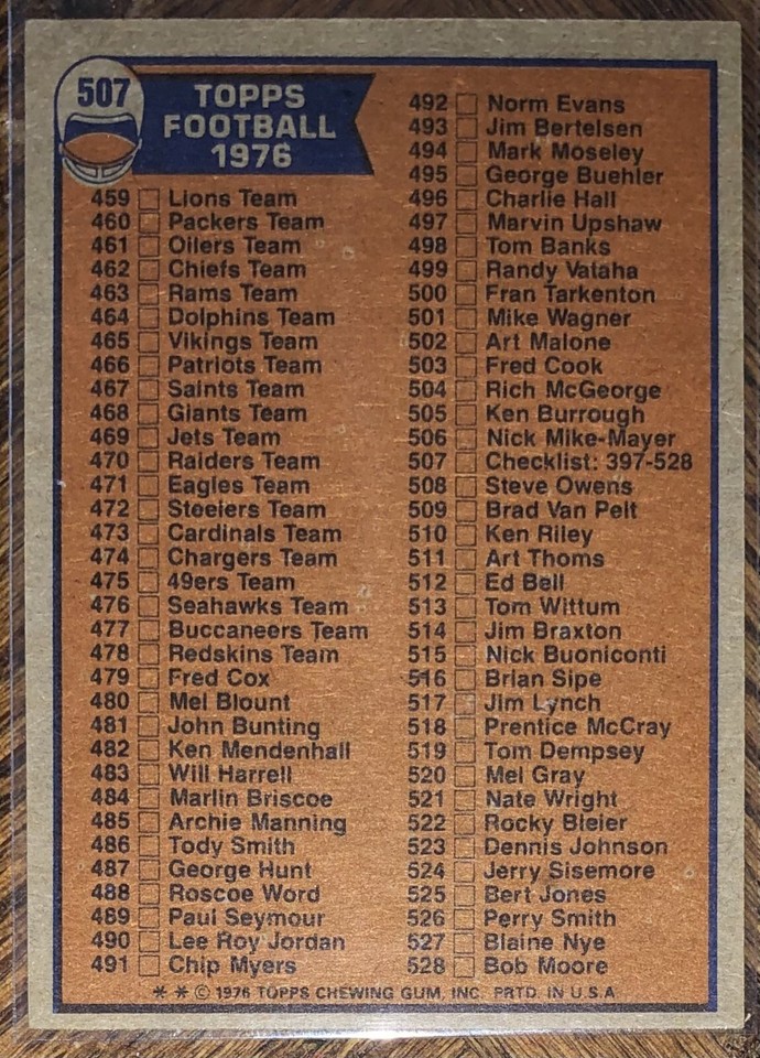 1976 TOPPS FOOTBALL CHECKLIST CARD UNMARKED #397-#528 | eBay