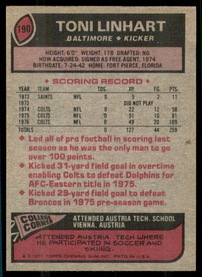 1977 Topps Toni Linhart Baltimore Colts #190 | eBay