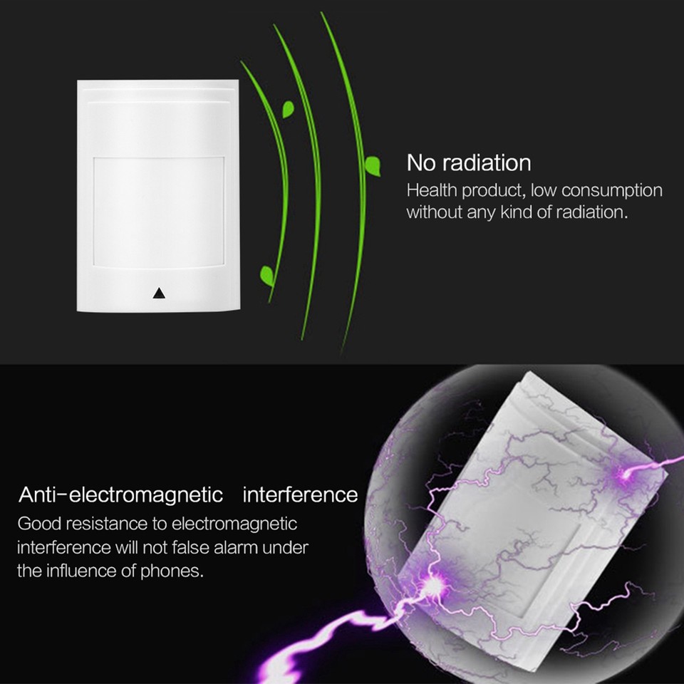 Wired Passive Infrared Motion Sensor Dual PIR Detector Warning Alarm ...