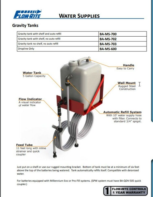 Flow-Rite Gravity Tank With Shelf Battery Water Supply Ba-ms-700 Aut0 ...