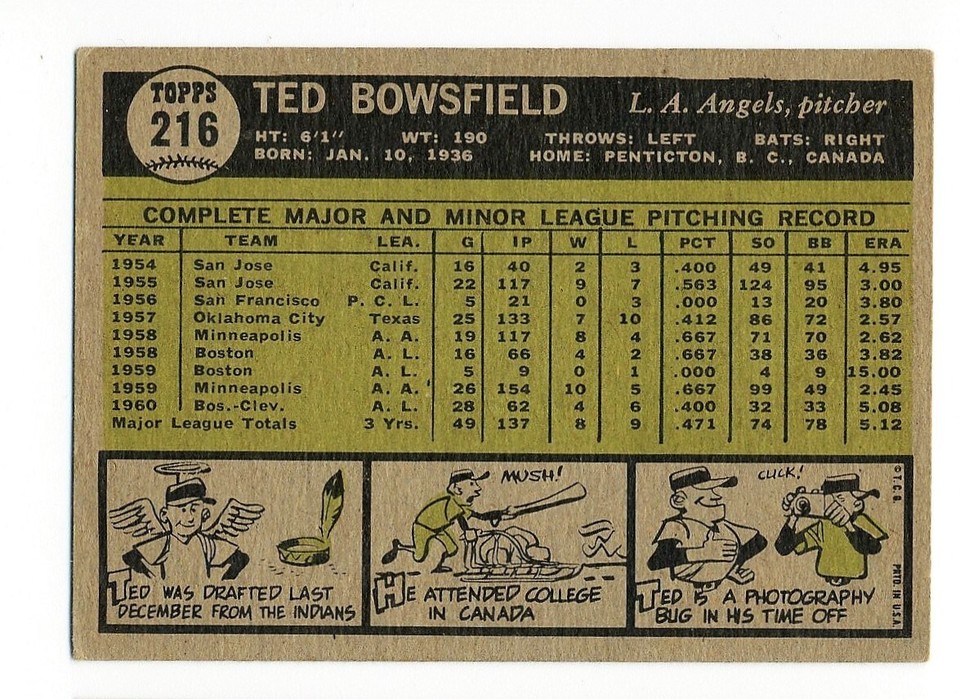1961 TOPPS LOS ANGELES ANGELS TED BOWSFIELD #216 EX | eBay
