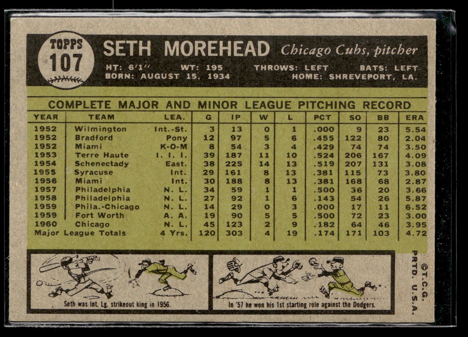 1961 Topps Seth Morehead #107 Chicago Cubs | eBay
