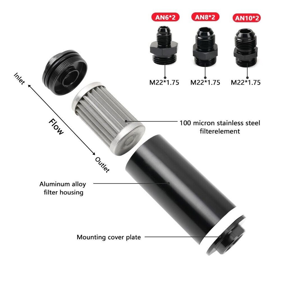 High Flow 100 Micron Inline Fuel Filter Cleanable 6AN 8AN 10AN 50mm ...