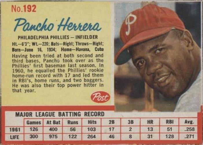 1962 Post - Pancho Herrera #192 for sale online | eBay