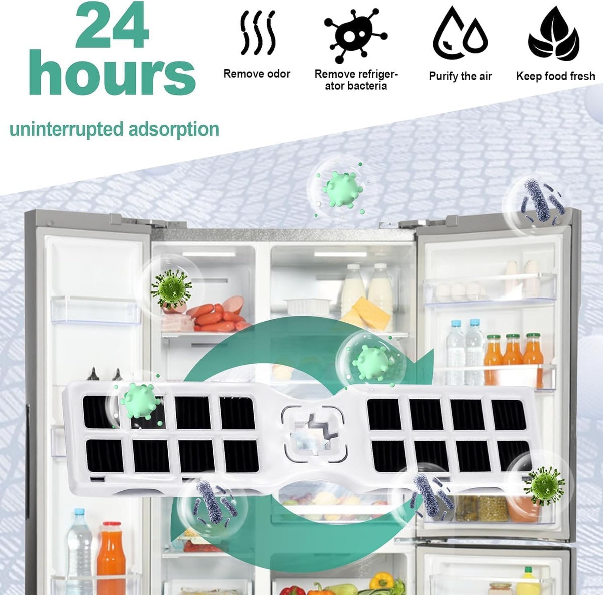 Frigidaire Air Filter Replacement 4 Premium Refrigerator Air Filter ...