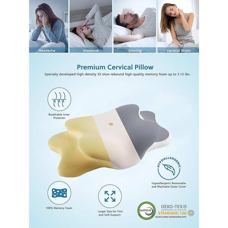 Ergo Pillow Neck Pain Relief Sleep Apnea Snoring Orthopedic Memory Foam ...