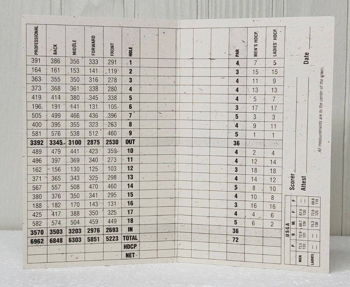 Blank Golf Scorecard