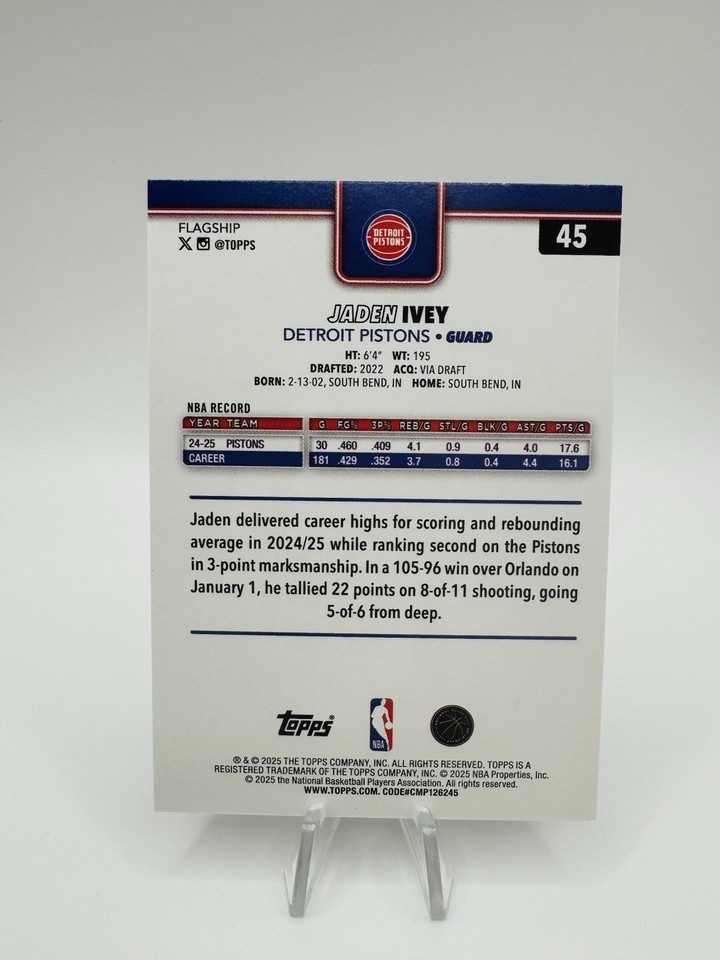 Jaden Ivey 2025 Topps Basketball Team Logo Border Parallel Detroit ...