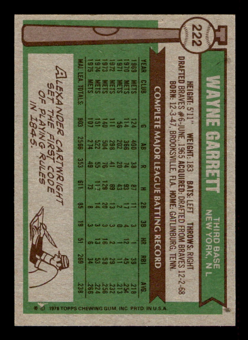1976 Topps Baseball #222 Wayne Garrett EX *d4 | eBay.de