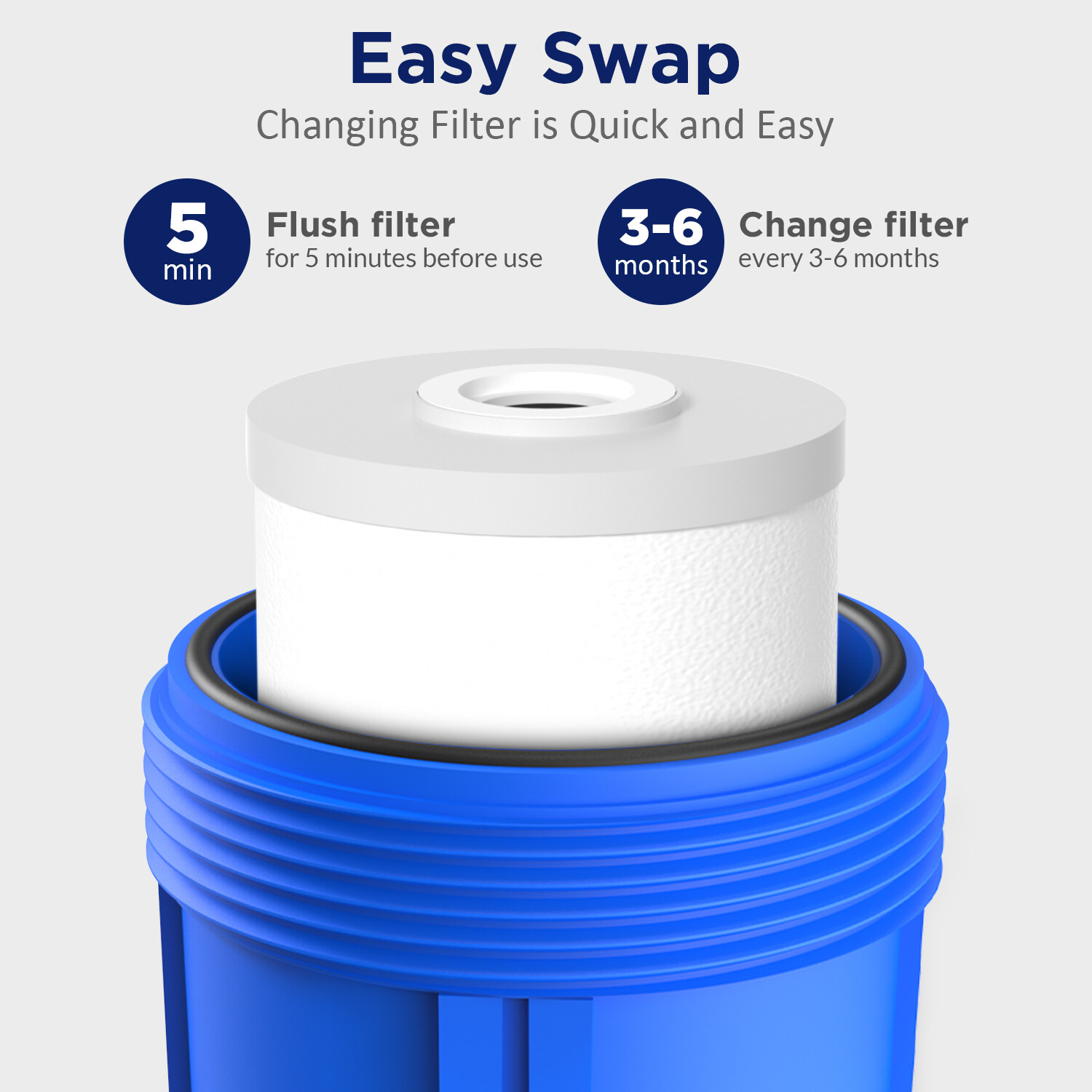 2Pack 5μm 10"X4.5" Sediment Water Filter Carbon Replacement for Big ...